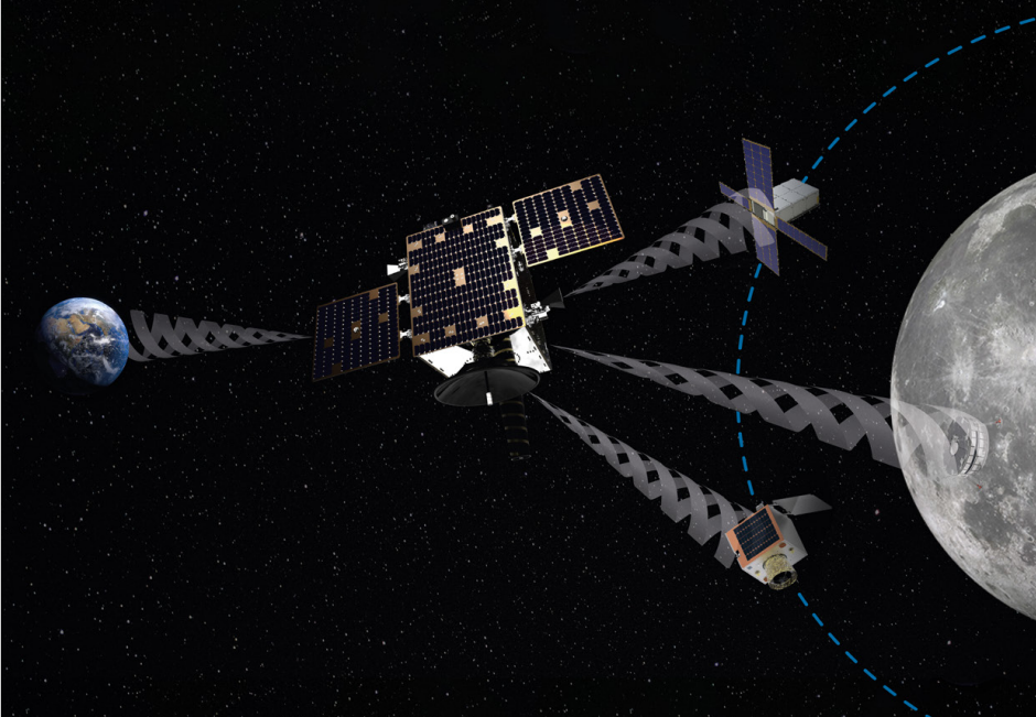 SSTL space telecommunications satellite – Surrey Research Park SSTL space telecommunications satellite – Surrey Research Park
